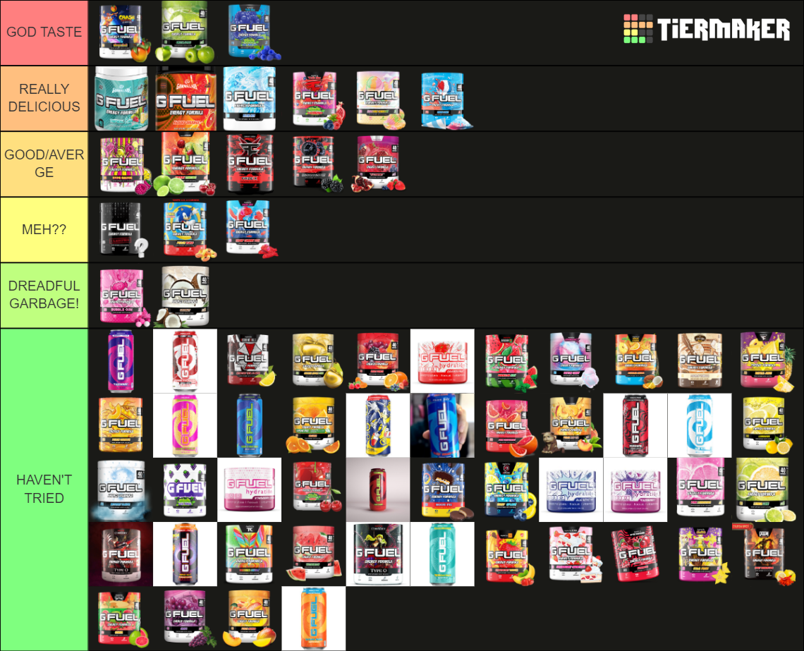 Official Gfuel Tier List (Community Rankings) - TierMaker