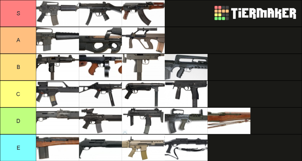 Iconic assault weapons Tier List (Community Rankings) - TierMaker