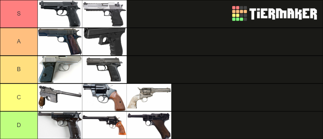 Iconic Handguns Tier List (Community Rankings) - TierMaker