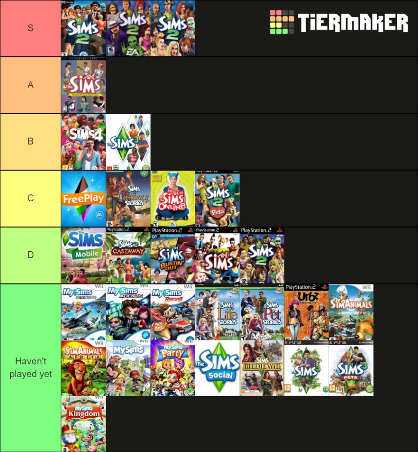 The Sims Games Tier List (Community Rankings) - TierMaker