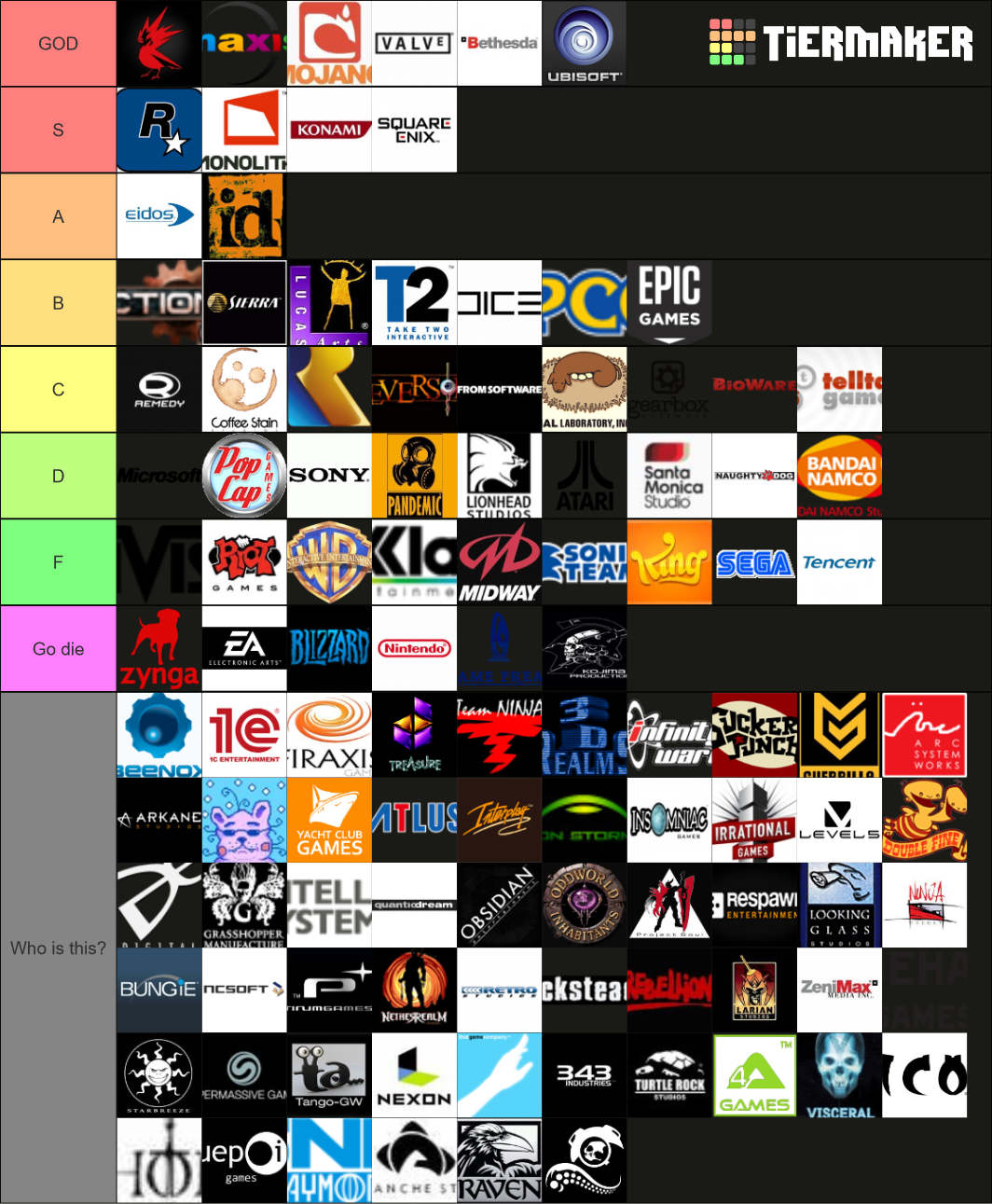 Game developers definitive edition Tier List (Community Rankings ...
