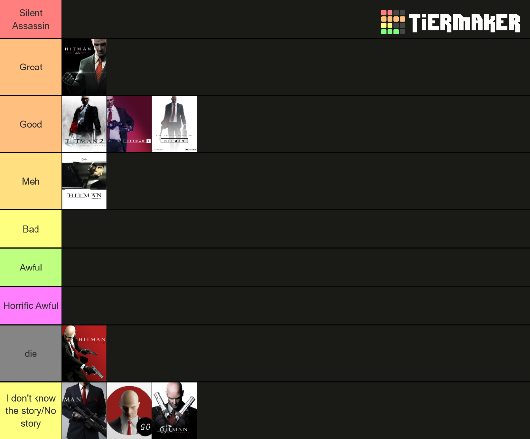 Hitman Series Tier List (Community Rankings) - TierMaker