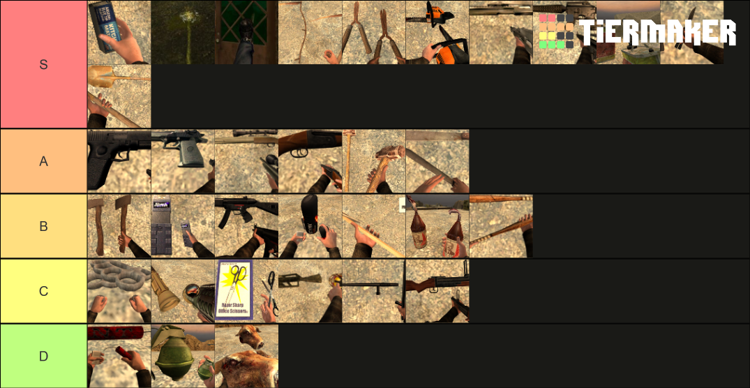 Postal 2 Weapons Tier List (Community Rankings) - TierMaker