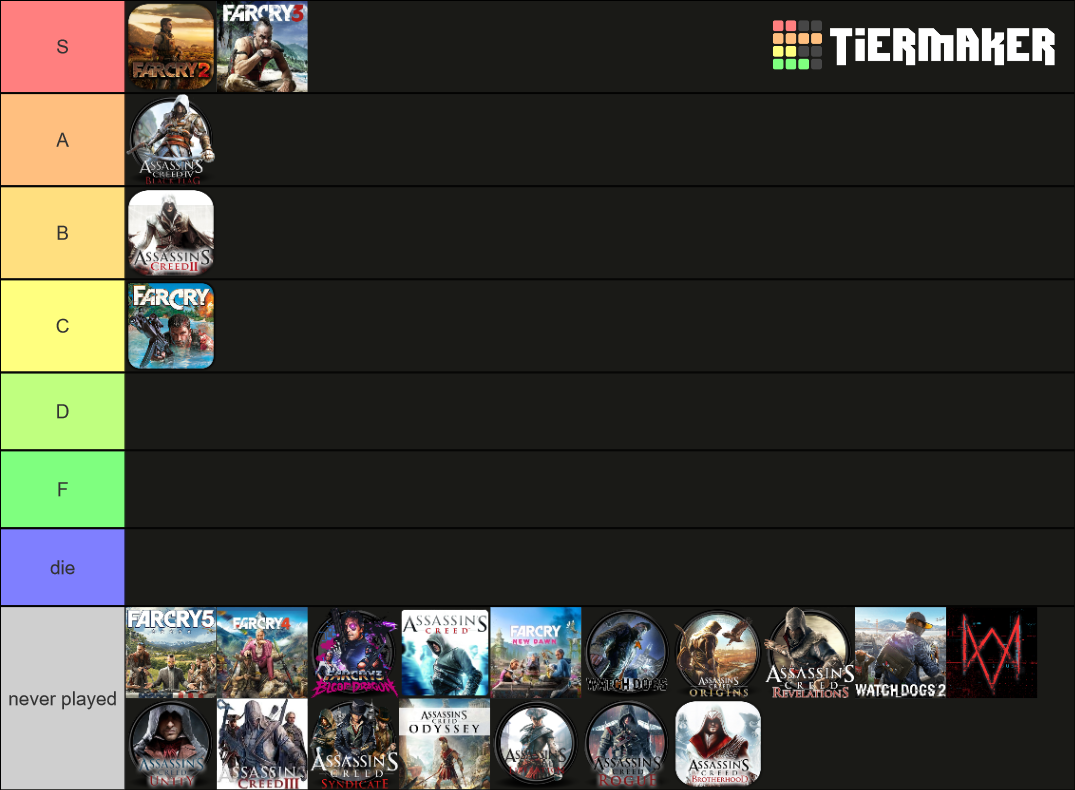 Ubisoft's Biggest Franchises Tier List (Community Rankings) - TierMaker