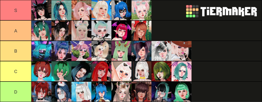 Imvu waifu Girls Tier List (Community Rankings) - TierMaker