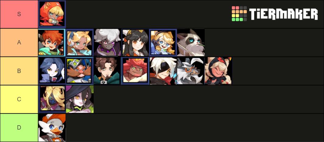 Smash Legends 2021 (season 10) Tier List (Community Rankings) - TierMaker