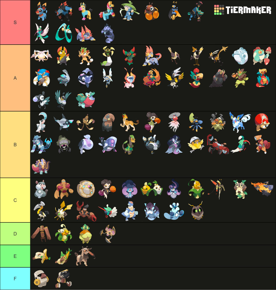 Subjectively Mazah Region All Pokemon Tier List (Community Rankings ...