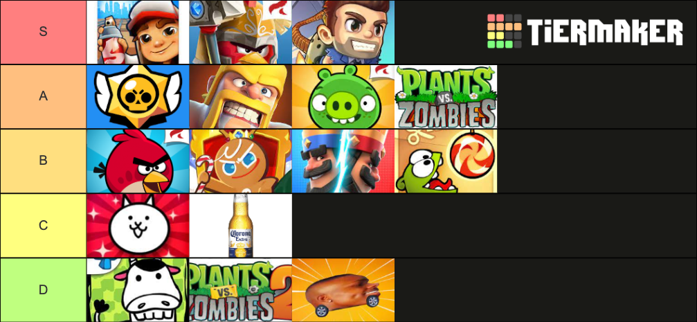 Mobile Games Tier List Community Rankings Tiermaker 
