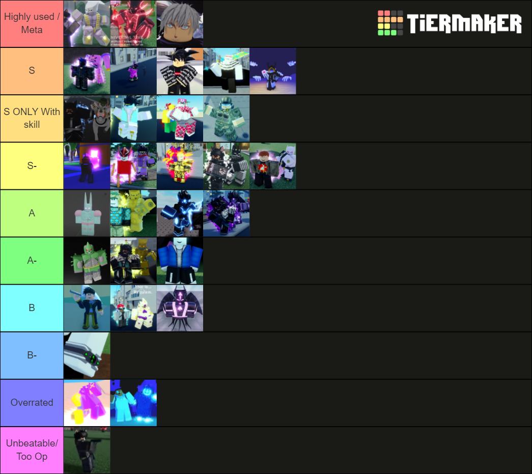 AUT 1V1 TIERLIST by Flames Kiwii Tier List (Community Rankings) - TierMaker