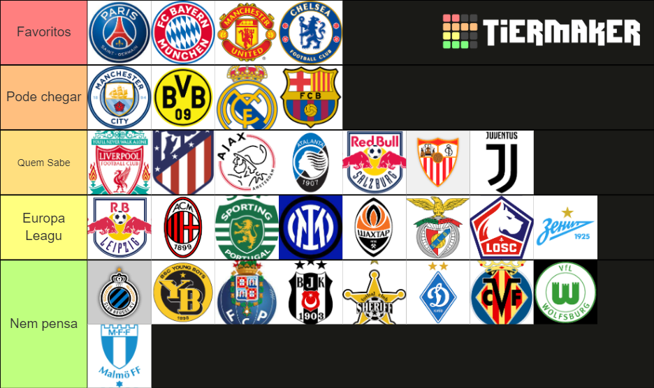 UCL Liga Tier List (Community Rankings) - TierMaker
