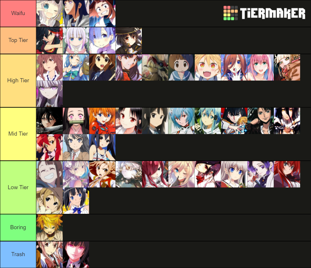TOP 100 WAIFUS Tier List (Community Rankings) - TierMaker