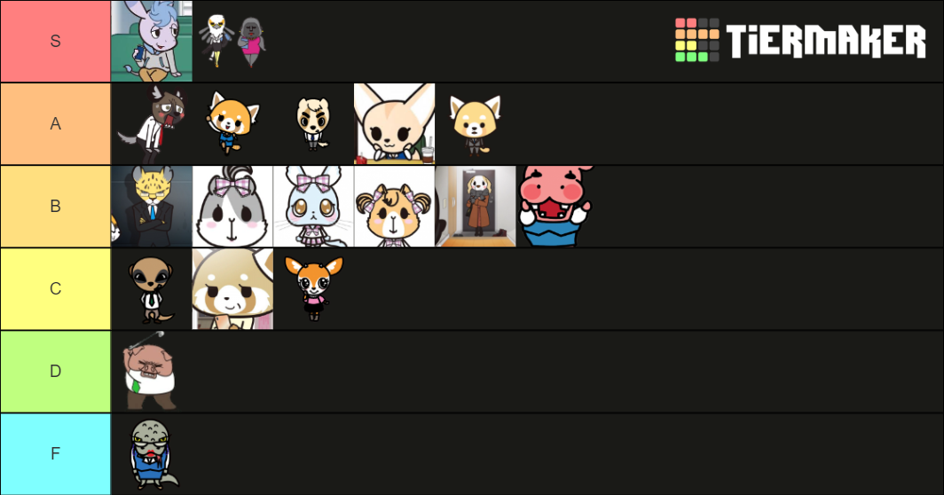 Aggretsuko Characters (Through Season 3) Tier List (Community Rankings ...