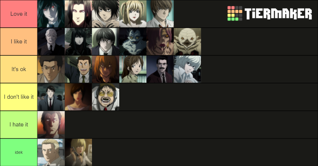 All Deathnote Characters Tier List (Community Rankings) - TierMaker