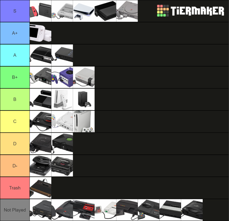 Consoles From the Last 40 Years Tier List (Community Rankings) - TierMaker