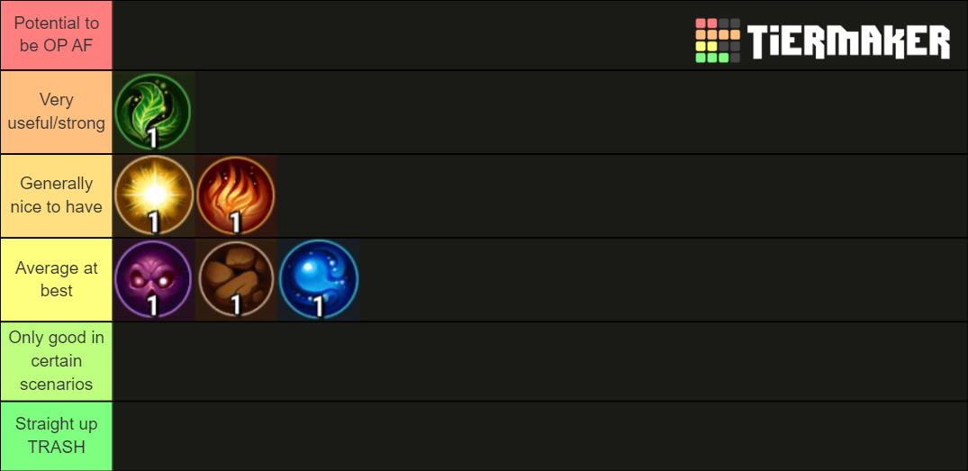 Element TD 2 Single Tower Tier List (Community Rankings) - TierMaker