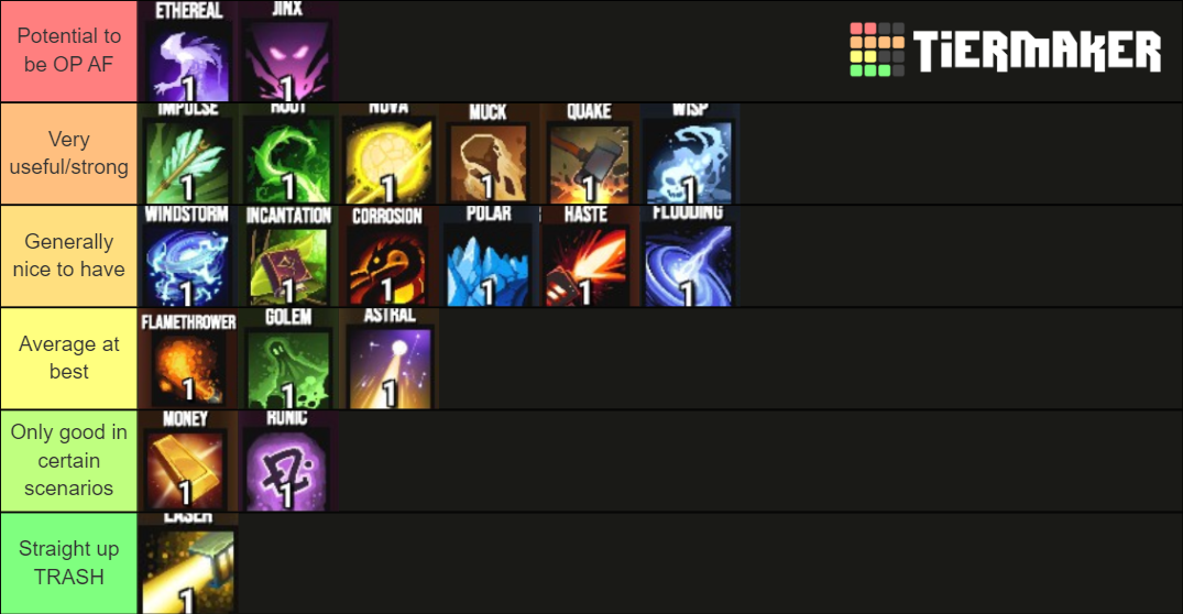Element TD 2 Triple Tower Tier List (Community Rankings) - TierMaker