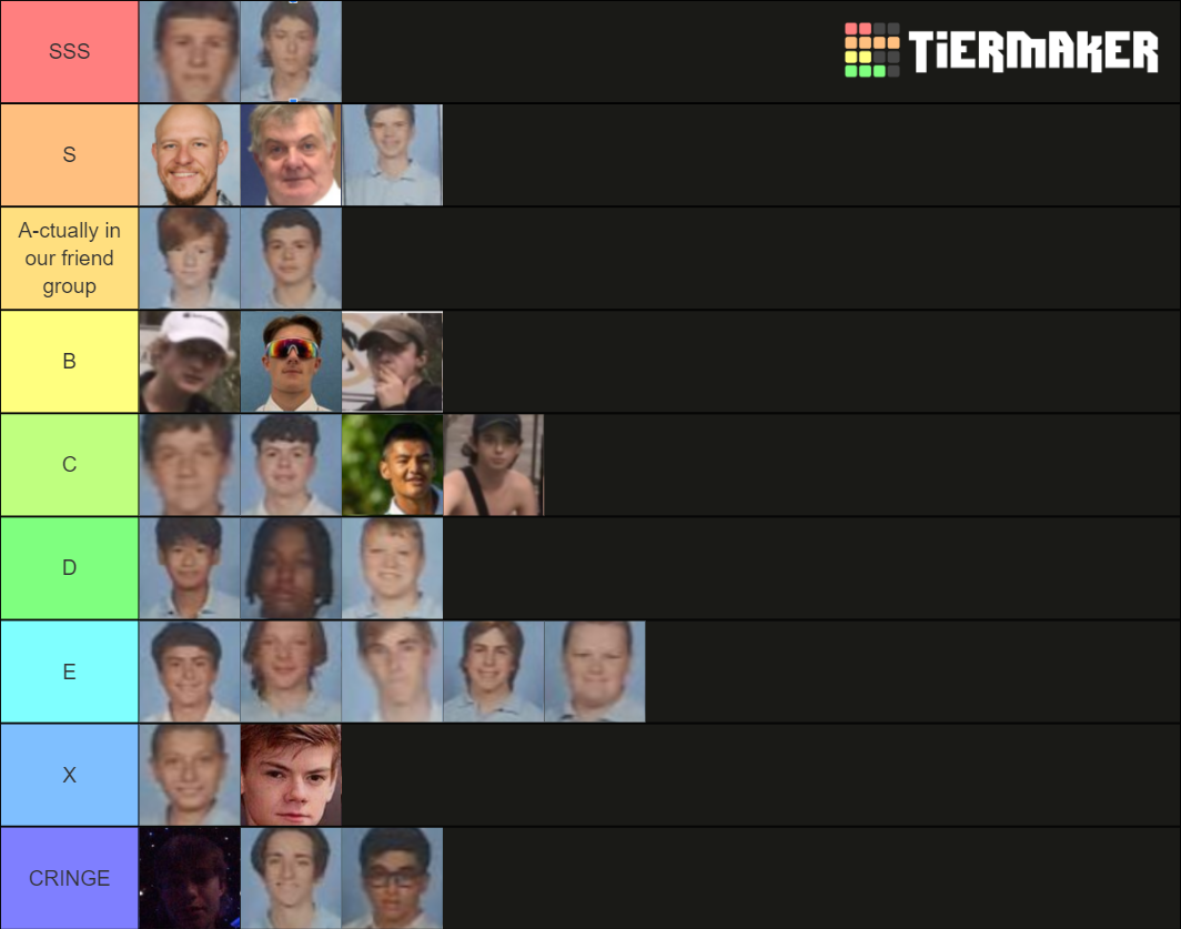Eshay Tier List (Community Rankings) - TierMaker