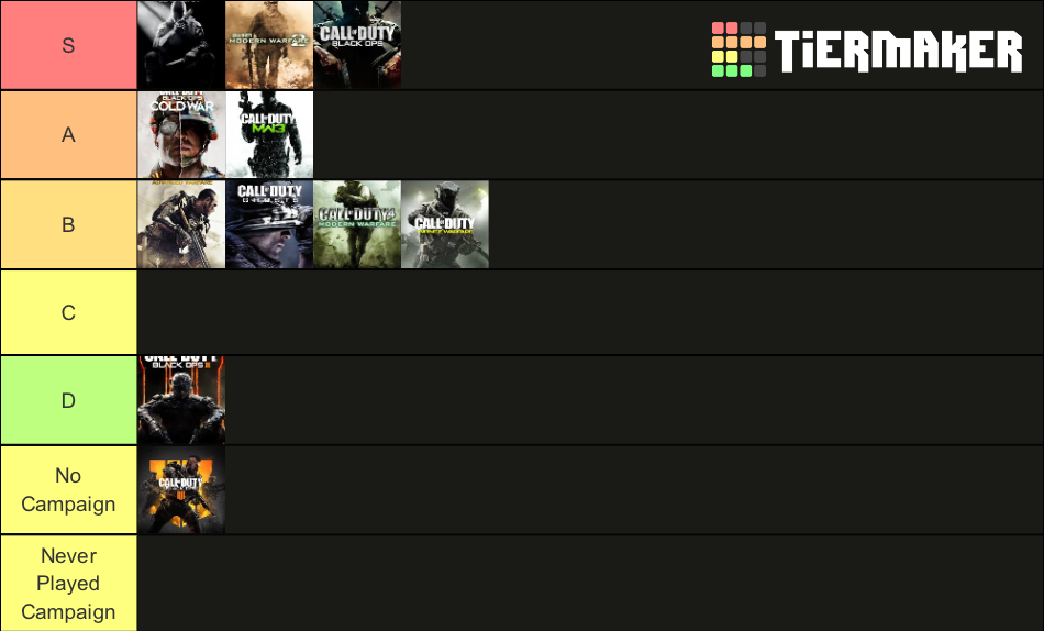 Call of Duty Tier List (Community Rankings) - TierMaker