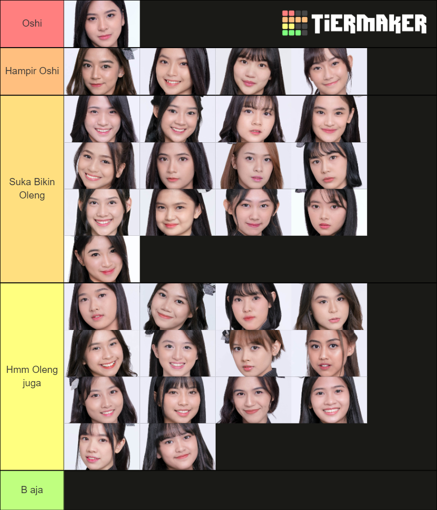 Oshi Level Tier List (Community Rankings) - TierMaker