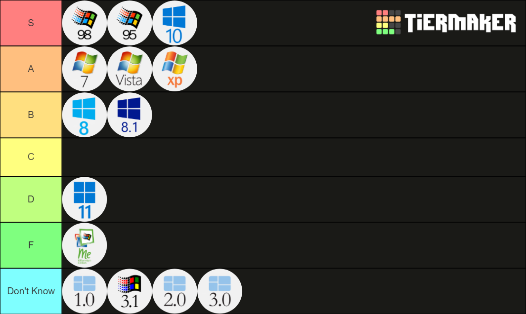 Windows Versions Tier List (Community Rankings) - TierMaker