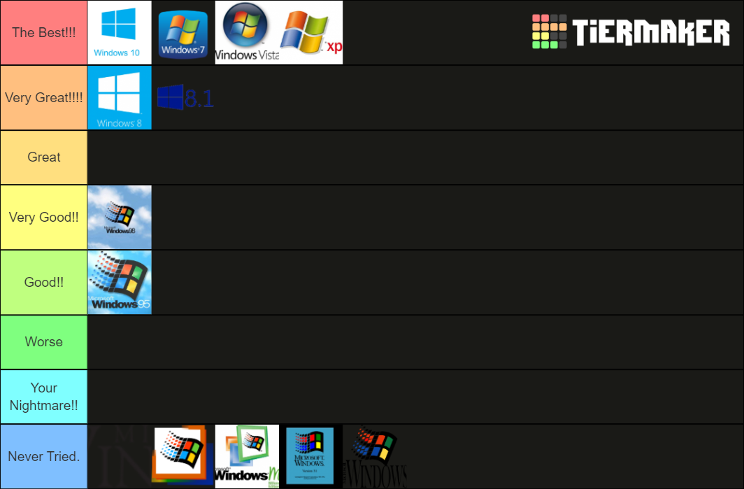 Windows Operating System Tier List (Community Rankings) - TierMaker