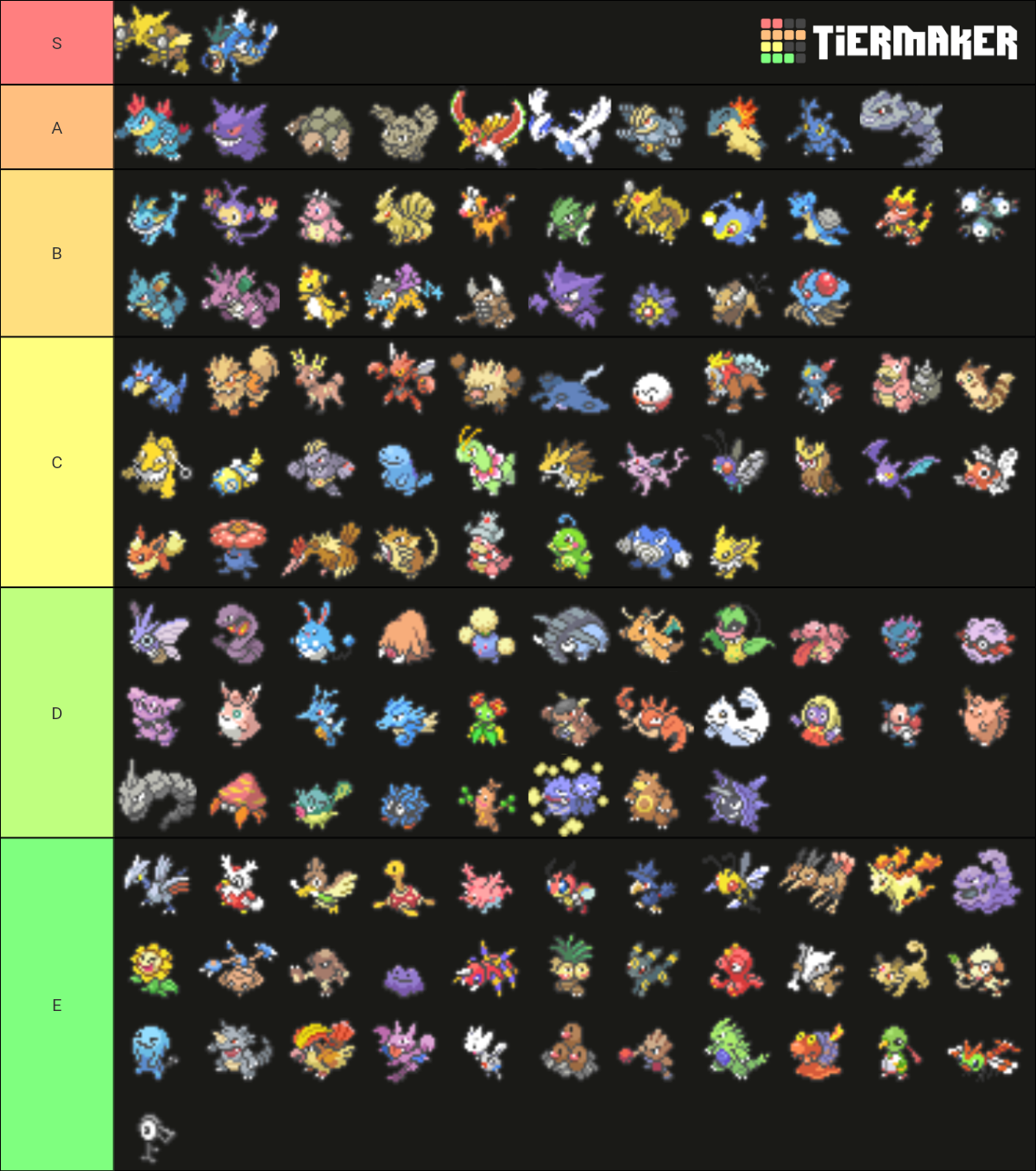 Johto Pokedex from HGSS Tier List (Community Rankings) - TierMaker