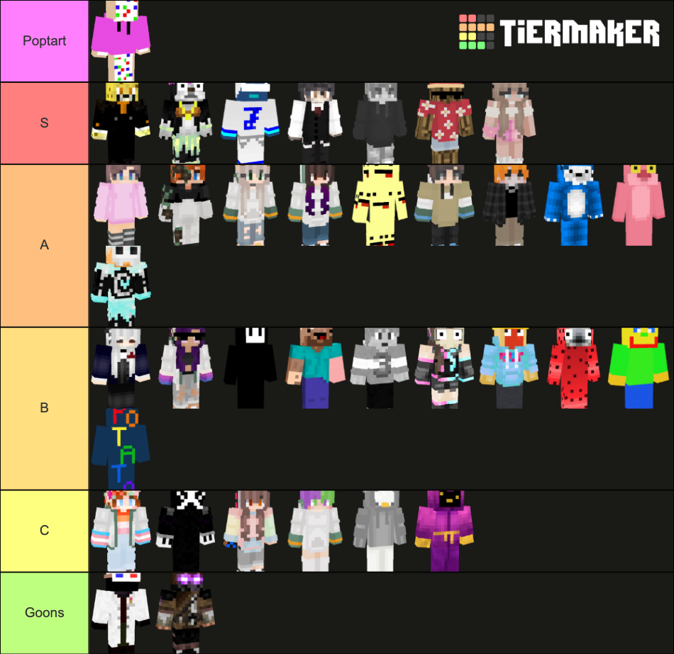 Peak Party Games Tier List (Community Rankings) - TierMaker