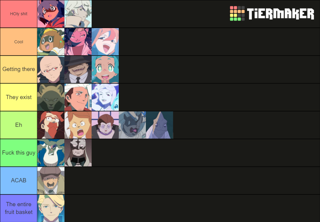 BNA Characters Tier List (Community Rankings) - TierMaker