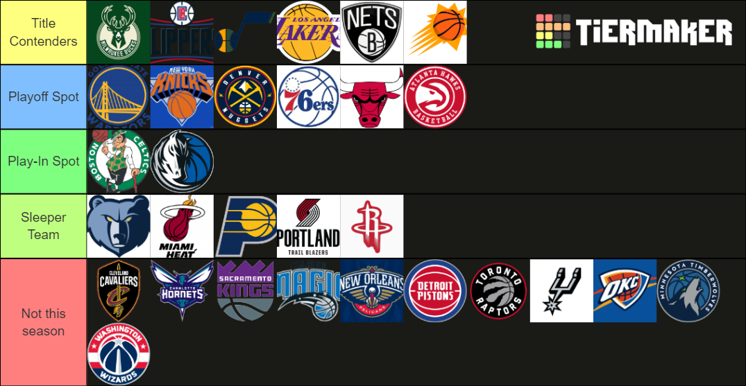 nba teams 2021 Tier List (Community Rankings) - TierMaker