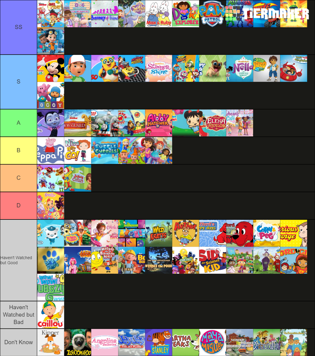 The Ultimate Preschool Cartoons Tier List (Community Rankings) - TierMaker