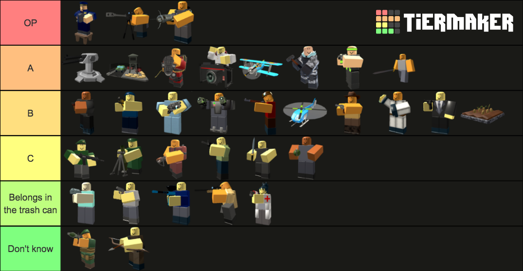TDS Tower - Frost Update Tier List (Community Rankings) - TierMaker