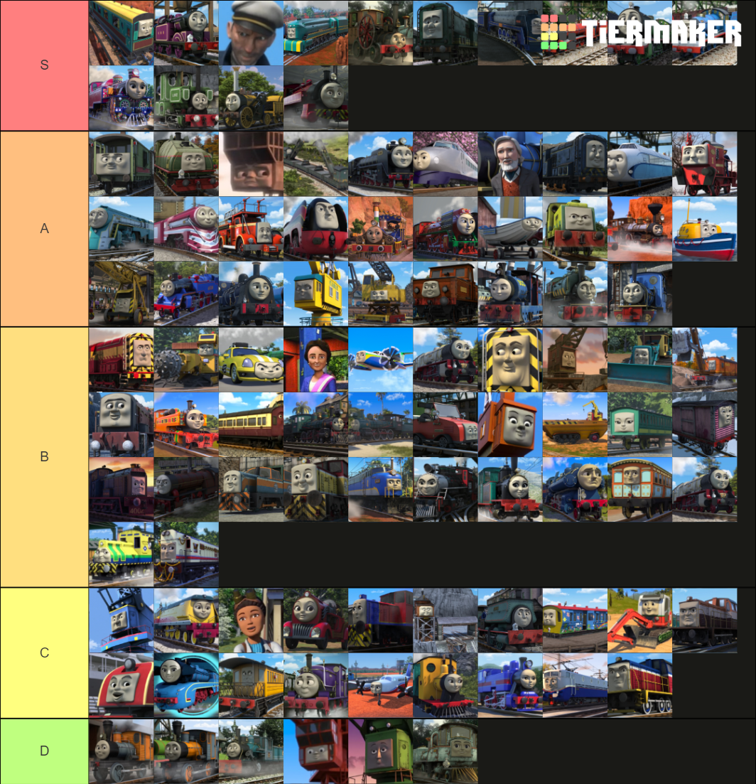 CGI Thomas Characters Tier List (Community Rankings) - TierMaker