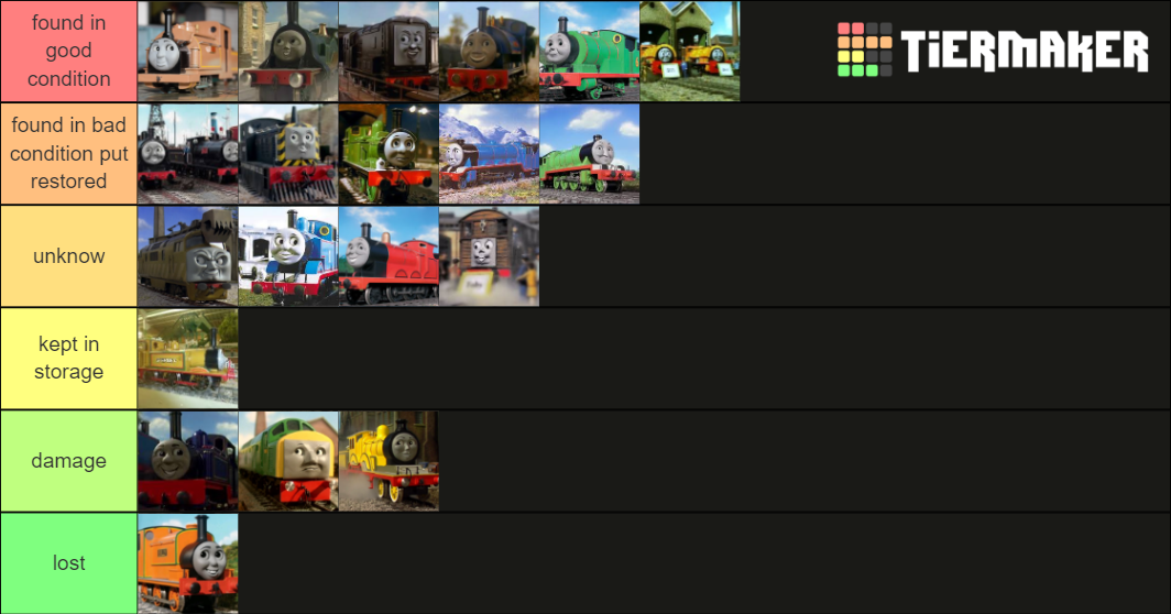 the thomas the tank engine prop Tier List (Community Rankings) - TierMaker