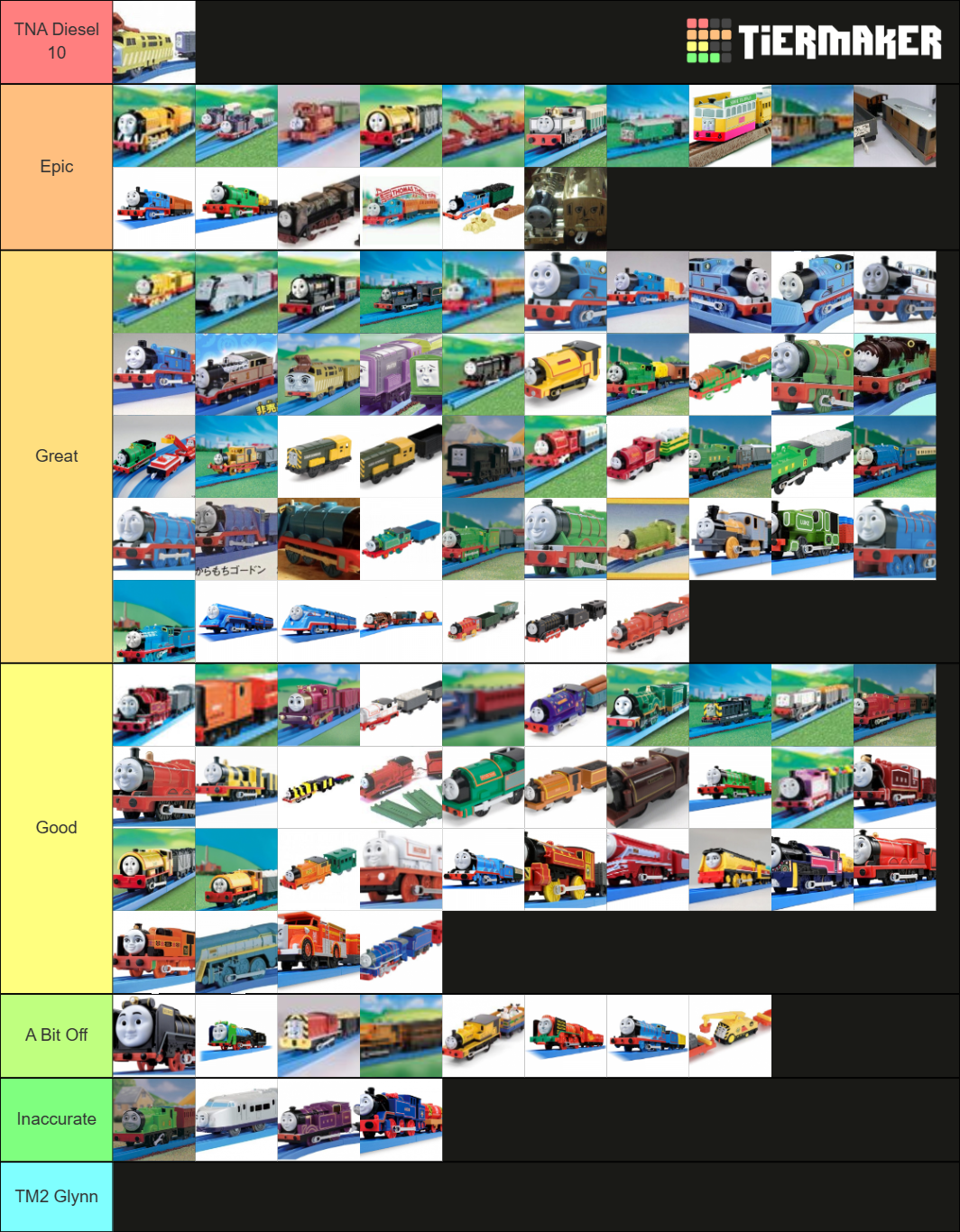 Thomas Plarail/Tomy/Trackmaster HiT Tier List (Community Rankings ...