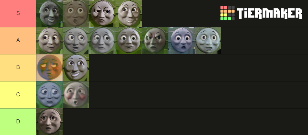 Thomas the Tank Engine Faces (Duck) Tier List (Community Rankings ...