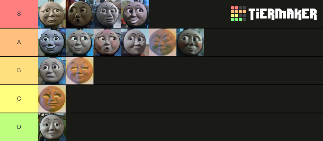 Thomas the Tank Engine Faces (Edward) Tier List (Community Rankings ...