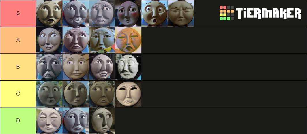 Thomas the Tank Engine Faces (Gordon) Tier List (Community Rankings ...