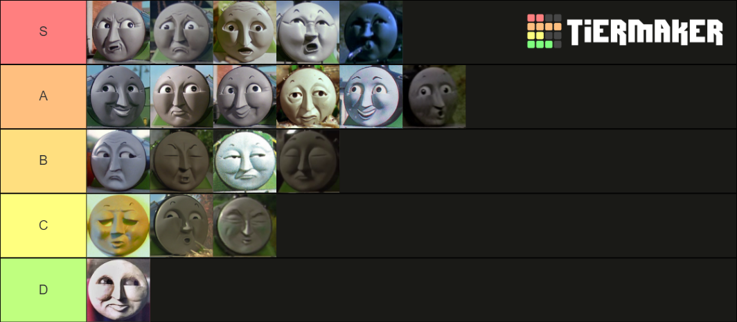 Thomas the Tank Engine Faces (Henry) Tier List (Community Rankings ...