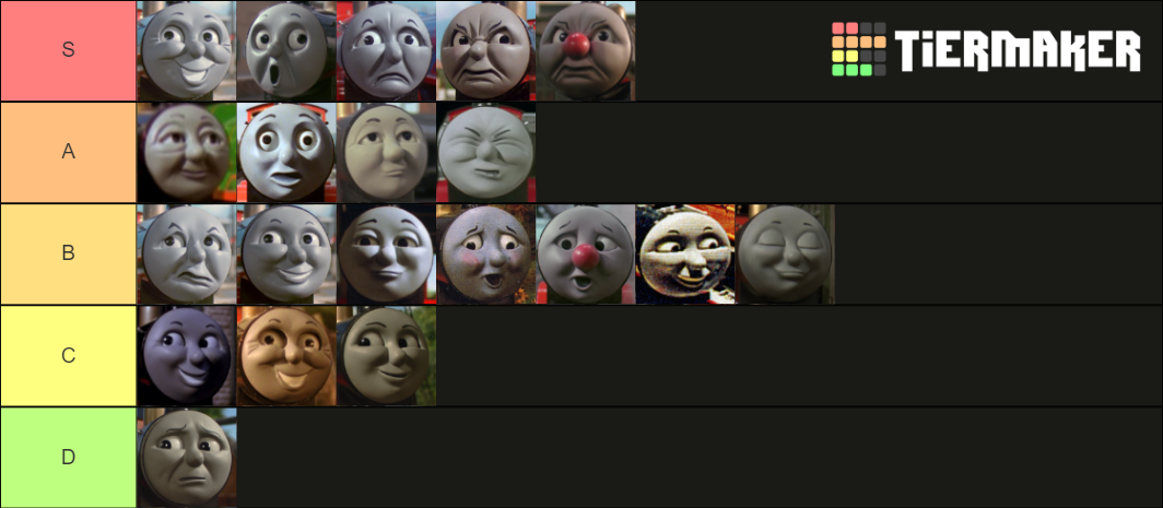 Thomas the Tank Engine Faces (James) Tier List (Community Rankings ...