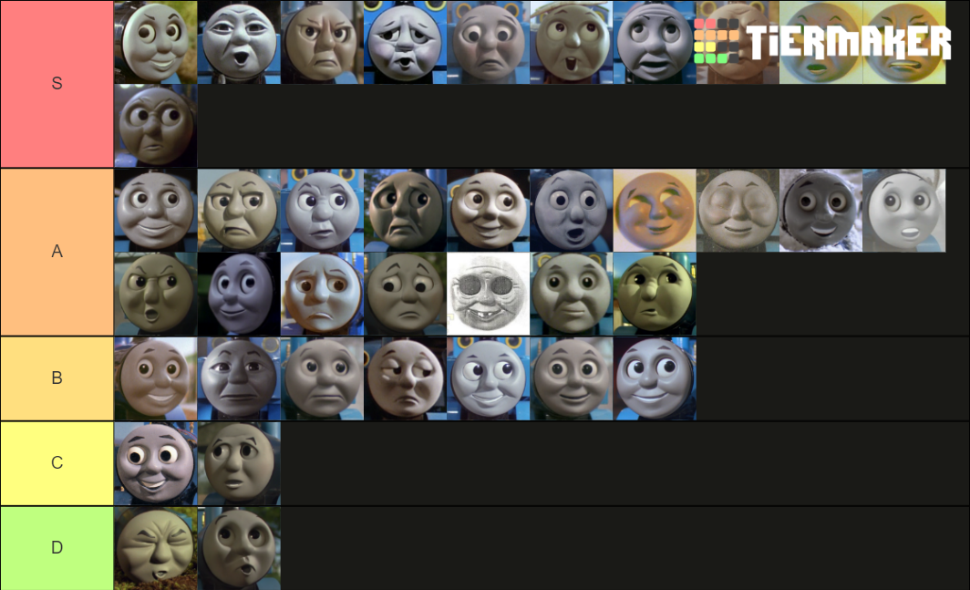 Thomas the Tank Engine Faces (Thomas) Tier List (Community Rankings) - TierMaker