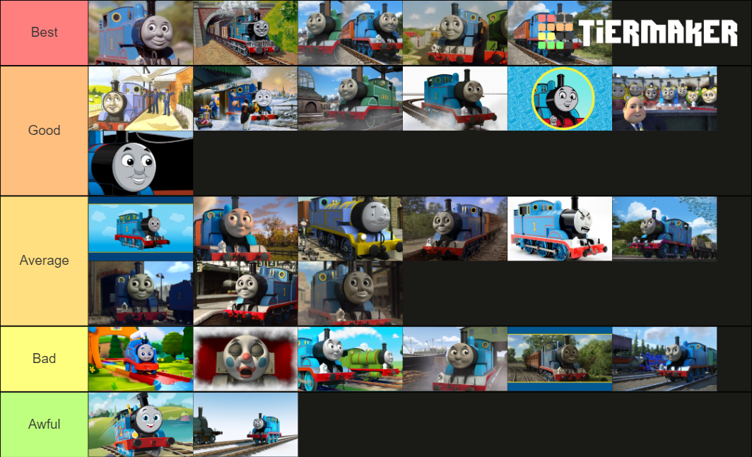 Thomas the Tank Engine (titular character) Tier List (Community ...