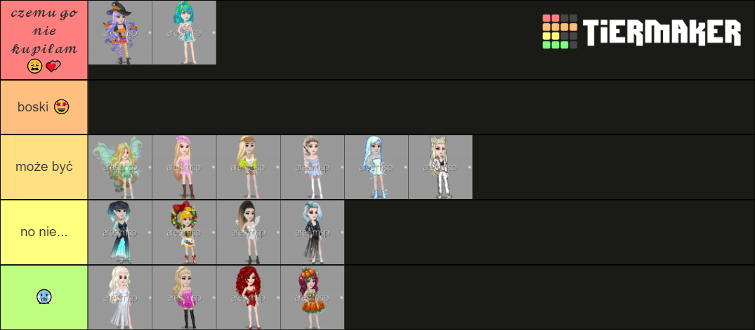 Pakiety Diamond MSP: 2019 Tier List (Community Rankings) - TierMaker