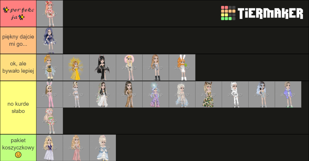 Pakiety Diamond MSP: 2020 Tier List (Community Rankings) - TierMaker