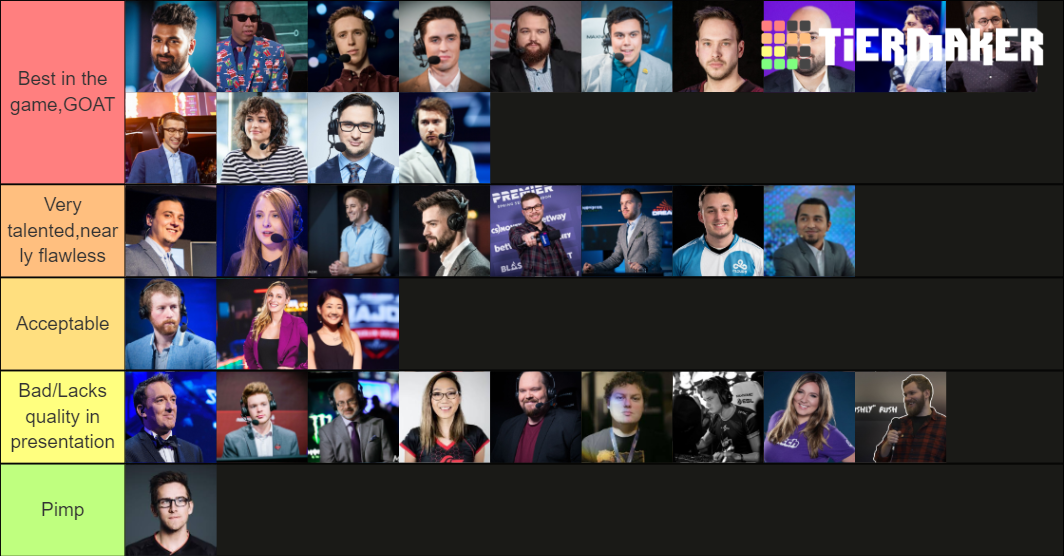 Counter-Strike: Global Offensive Talents Tier List (Community Rankings ...