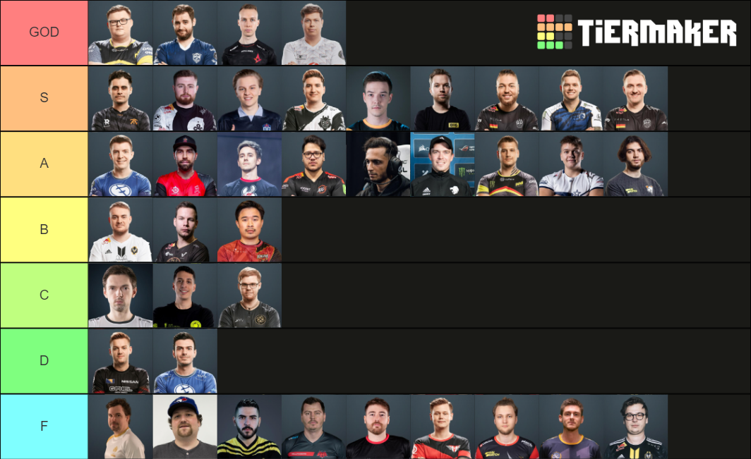 Counter Strike IGLS Tier List (Community Rankings) - TierMaker