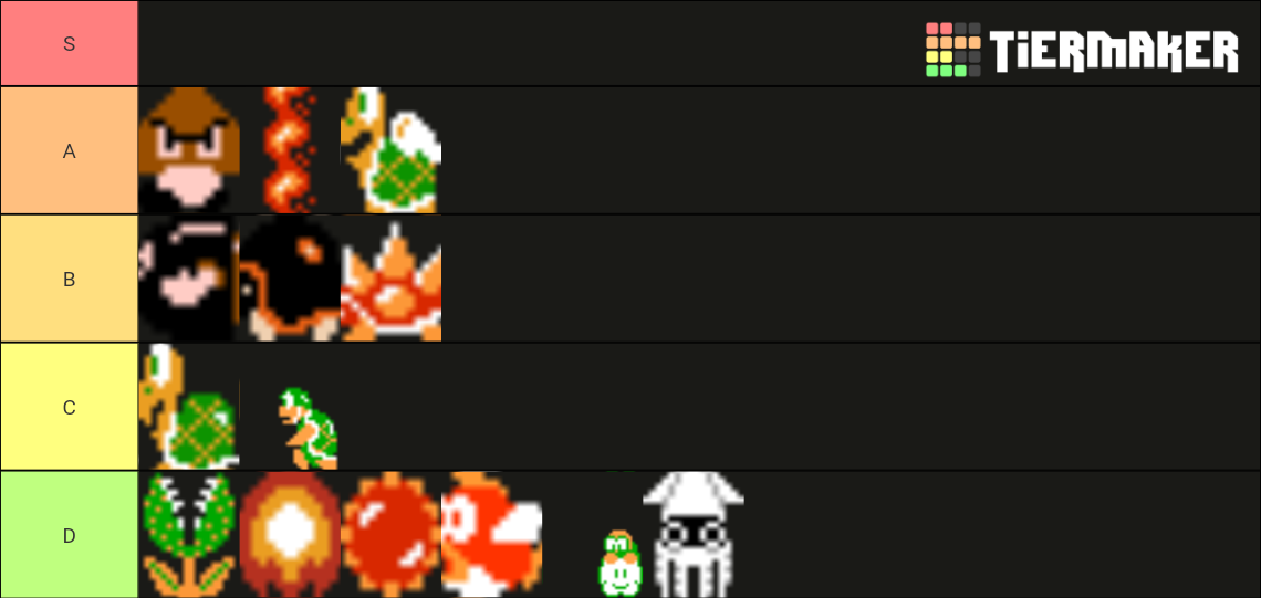 Super Mario Bros Tier List (Community Rankings) - TierMaker