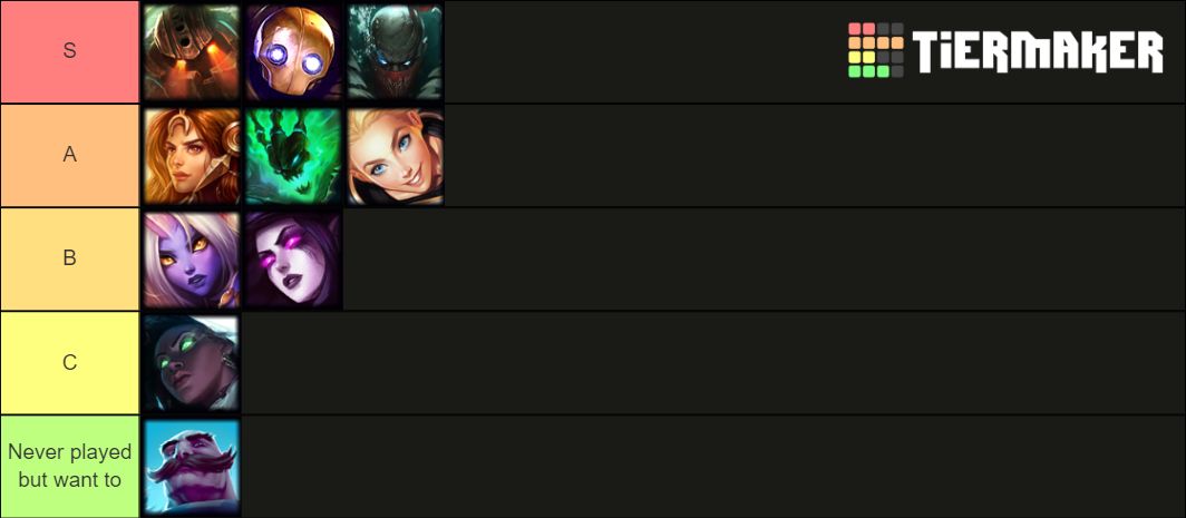 Support Champs 2021 Tier List (Community Rankings) - TierMaker