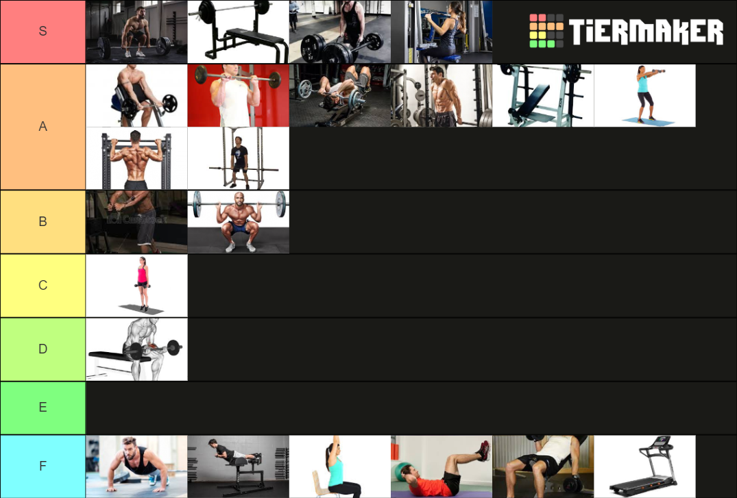 Gym Equipment Tier List (Community Rankings) - TierMaker