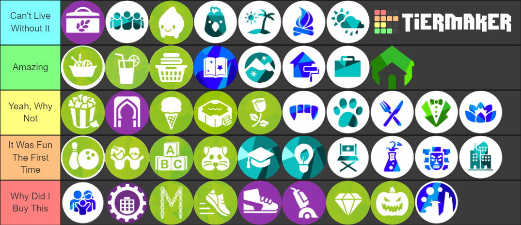 Sims 4 Pack Ratings (Includes CL&ILK) Tier List (Community Rankings ...