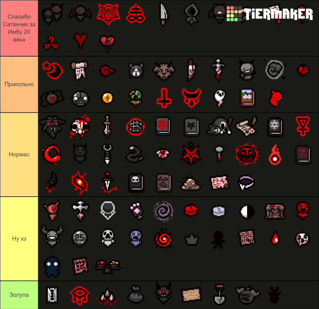 The Binding of Isaac Repentance Devil Items Tier List (Community ...
